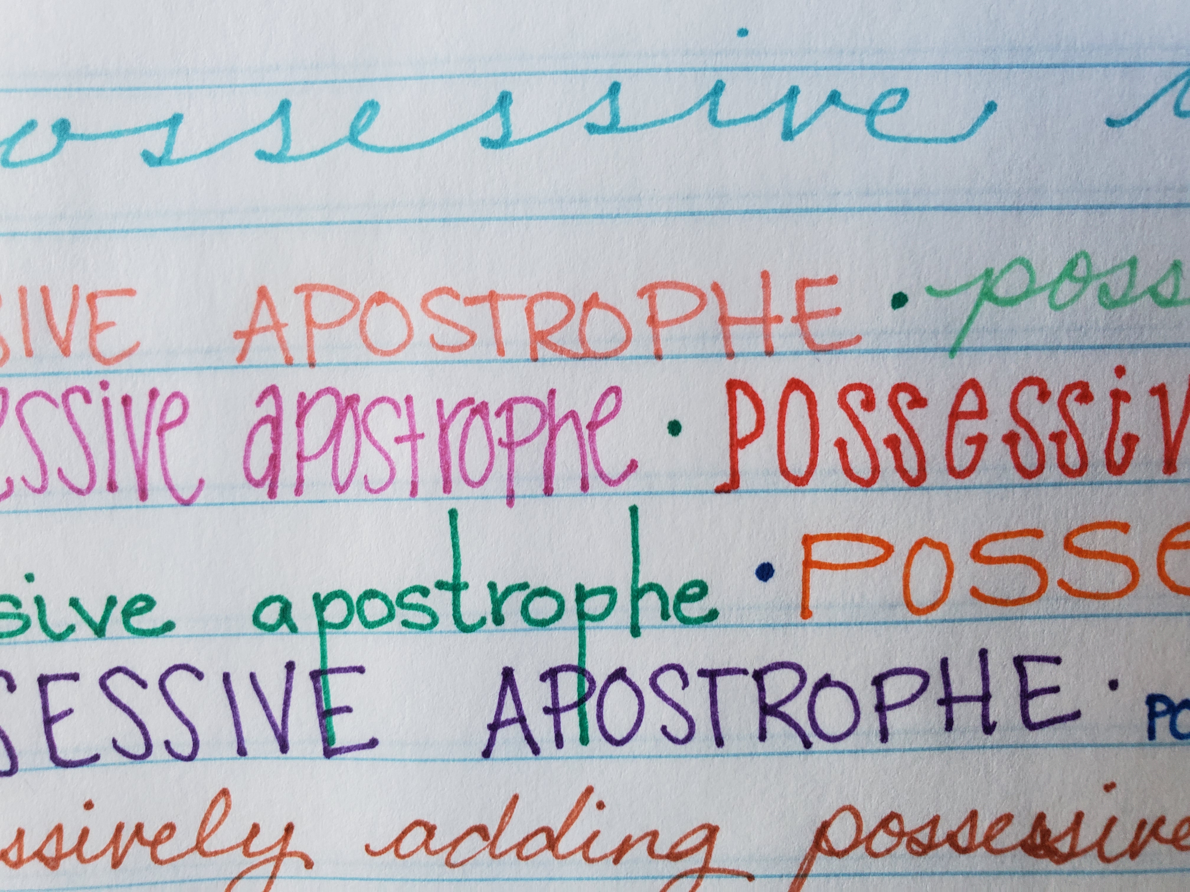 The Weirdness of the English language 1: Possessive Apostrophes – Word ...